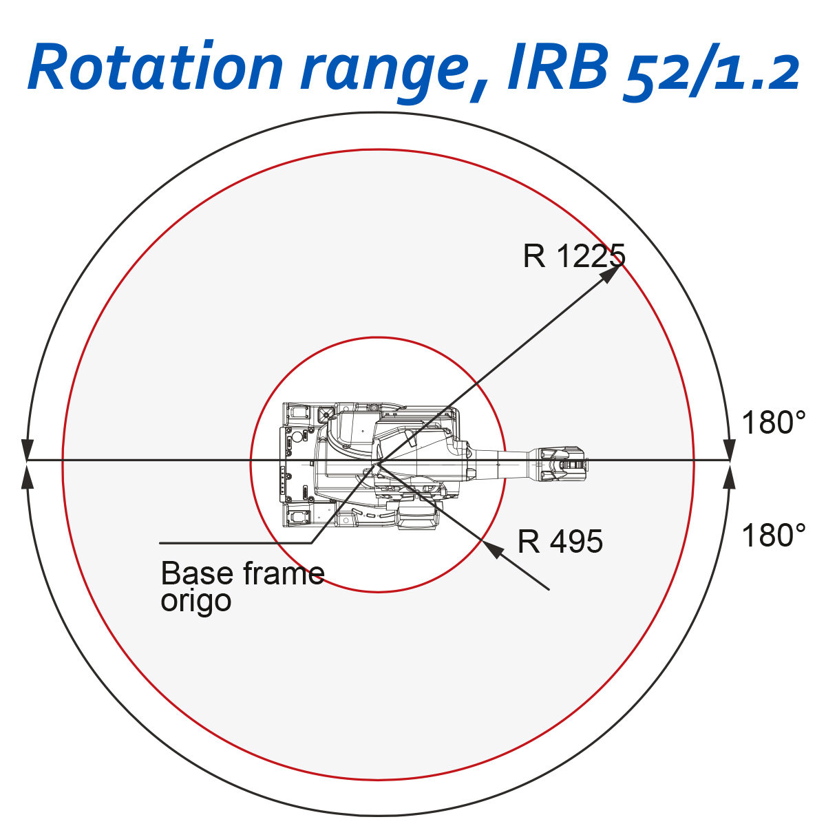 ABB IRB 52 Designed for painting small and medium sized - Thaipollutech