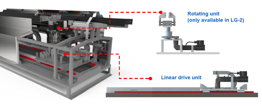 Linear Hanger Gripper Unit - Thaipollutech